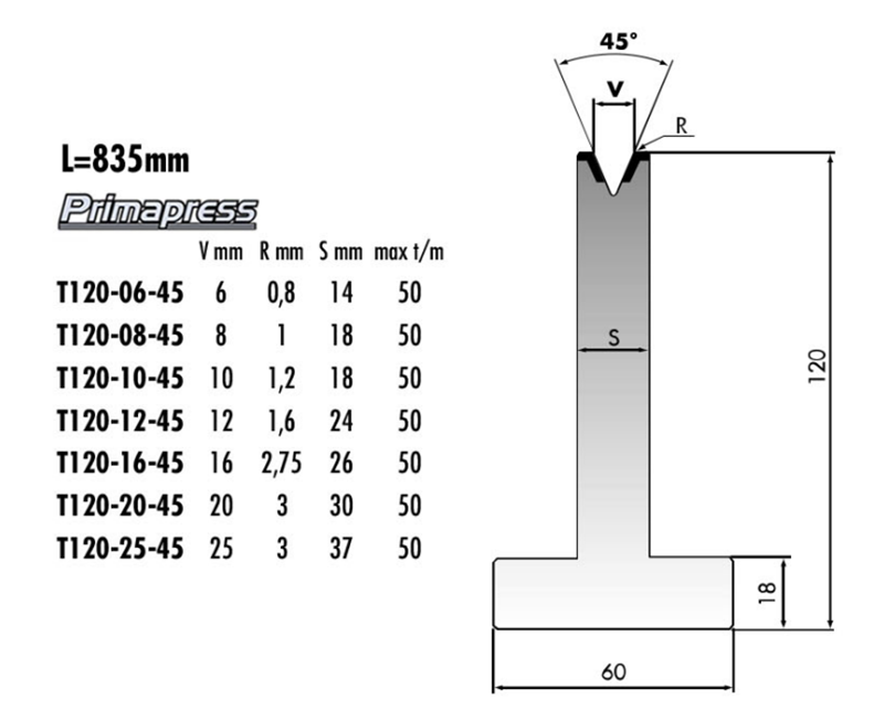 Single V press brake die for bending machine Amada Press Brake Offset ...
