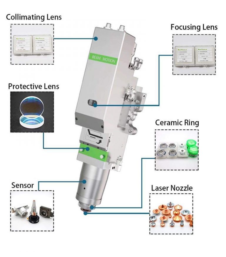 Method for correctly installing metal plate fiber laser cutting machine ...